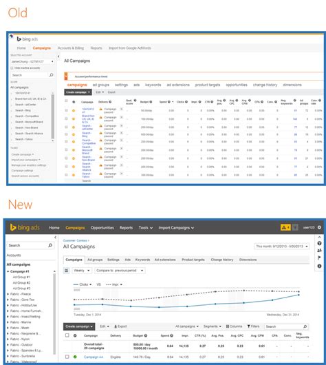 Bing Ads Revamps User Interface And Adds New Features