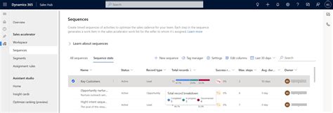 Improve Sales Process Efficiency Using Sequence Insights Microsoft