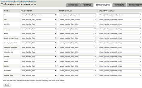 Displaying Webform Submission Data In Drupal Views Knackforge