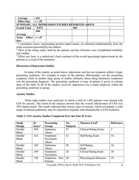 Cranial Electrotherapy Stimulation Pdf