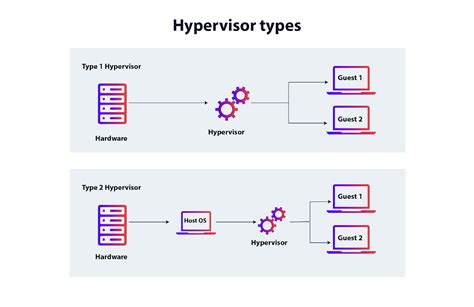 Ipv6 Packet Header Fields In Ipv6 Packet Header By Cyber Timi Apr