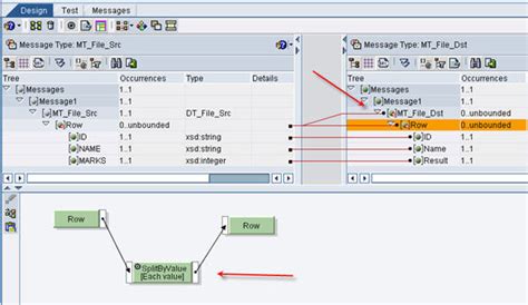 Multi Mapping With A Simple Scenario Fledgling Sap Community