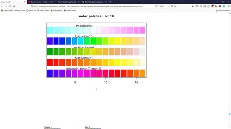 R Packages For Working With Simple Features Sf Spatial Data Youtube