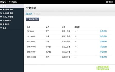 php毕业设计源码下载 基于PHP的高校宿舍管理系统 毕设网 计算机毕业设计源码 毕业设计成品 论文下载网