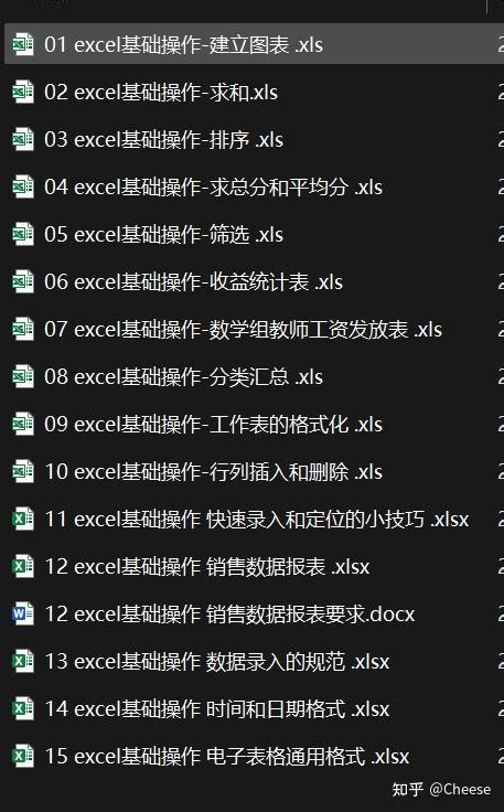 Excel练习素材大全 Excel操作基础练习 Excel图表制作练习 Excel函数练习 Excel数据透视练习 Excel综合练习操作讲解 Excel快捷键讲解大全 知乎