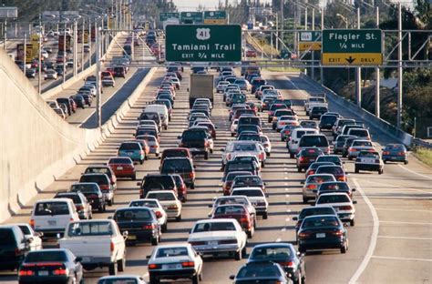 Summary Human Behaviour Changes Required To Improve Traffic Congestion