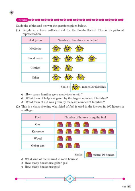 Maharashtra Board 4th Standard Maths Book Pdf Aglasem