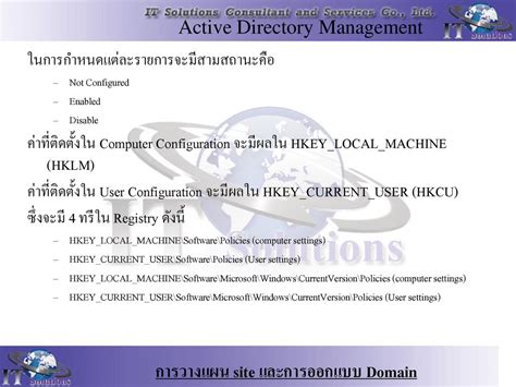 Hkeycurrentuser Hkcu Registry Hive