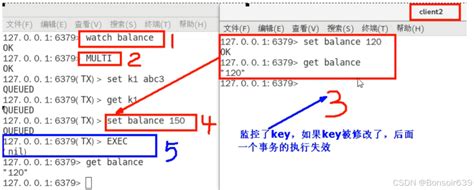 Redis 事务 Csdn博客