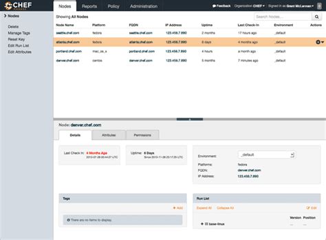 The Top 11 Software Configuration Management Tools Scm Tools In 2025