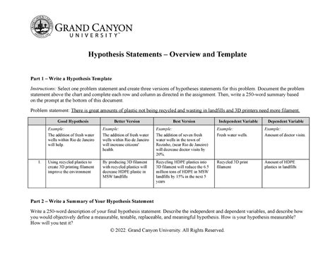 hypothesis statements document the problem statement above the chart