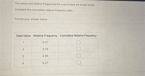 Solved The Frequency Table Below Shows The Ages Of The