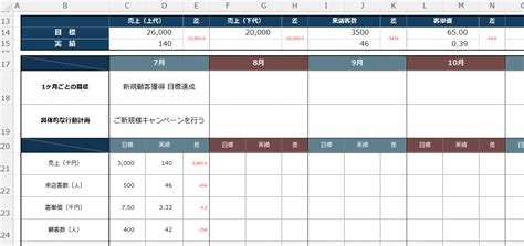 エクセルでの販売管理表の作り方！便利なテンプレートも紹介｜proniアイミツ Saas