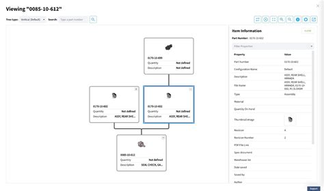 Embracing Connectivity In Modern Manufacturing Sharing Data With Suppliers Using Openbom Openbom