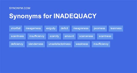 Another Word For Inadequacy Synonyms And Antonyms
