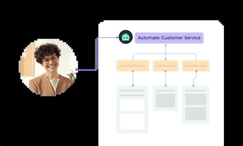 Create Custom Ai Chatbot No Code Chatbot Builder Gptbots
