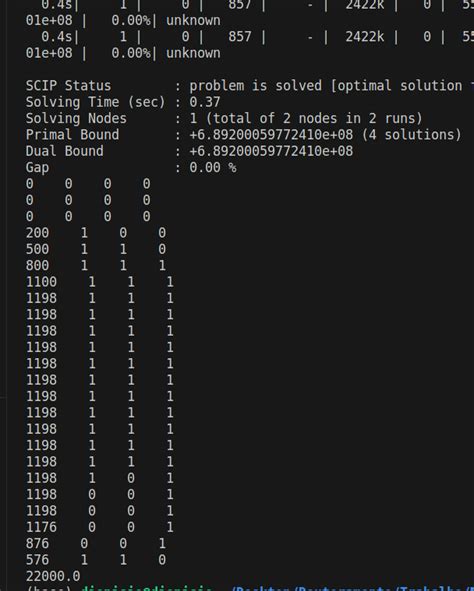 the model is not solved on linux · issue 721 · scipopt pyscipopt · github