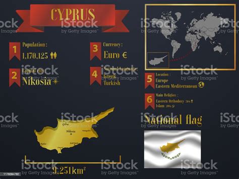 키프로스 통계 데이터 시각화 여행 관광 지 인포 그래픽 정보 그래픽 벡터 그림입니다 국기 국가 실루엣 세계지도 모든 대륙 아시아
