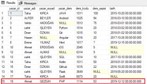 SQL INSERT Komutu SQL Dersleri Mobilhanem