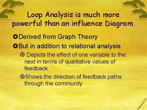 An Introduction To Qualitative Mathematical Modeling Loop Analysis