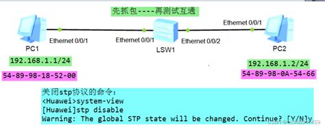 osi 7层模型和tcp ip 5层模型基本介绍及数据链路层详解 网络分层7层与5层差别 csdn博客