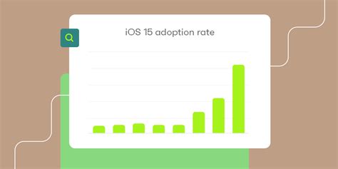 Data Shows User Adoption Rates For IOS 15 Privacy Features