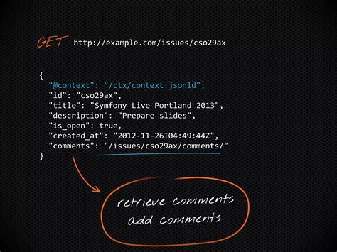 Building Next Generation Web Apis With Json Ld And Hydra Pptx Web Development Internet