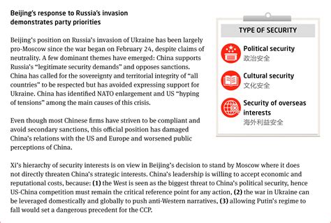 Comprehensive National Security Unleashed How Xis Approach Shapes Chinas Policies At Home