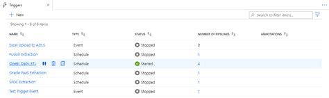 Data Factory ADF Portal