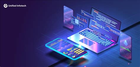 What Are Software Verification And Validation Testing