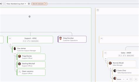 Functionly Single Select On Make A 