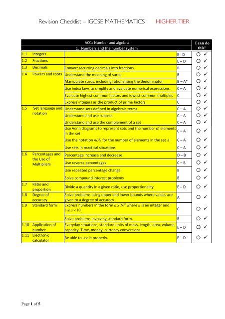Revision Checklist â Igcse Mathematics Higher Tier