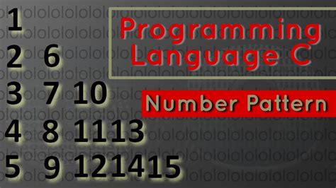 Number Pattern In Right Angle Triangle Type 1 C Programming Youtube