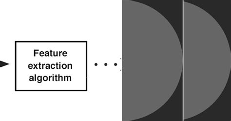 List Deeplearning Curated By 崽崽寿司崽 Medium