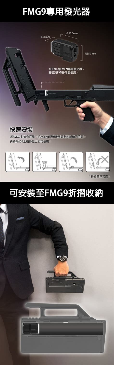 Fmg 9 Fpg 9 Acetech Agent 發光器 噴火豬 套件組 杰丹田 生存遊戲 Airsoft