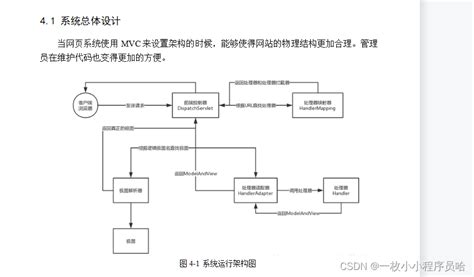 宠物交易平台的设计 宠物交易中心设计说明 csdn博客