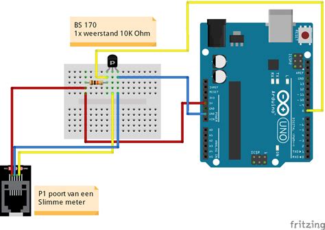 p1 poort slimme meter uitlezen hardware