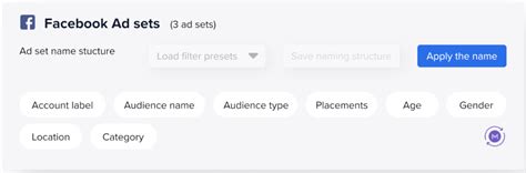 The Ideal Naming Convention For Advertising Campaigns
