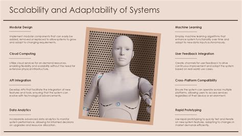 Scalability And Adaptability Of Systems Ppt Powerpoint St Ai Ss Ppt Sample