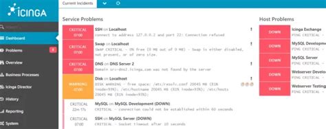 Top Free Network Monitoring Tools In