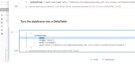 Delta Lake Overview Features Capability Implementation And Integration