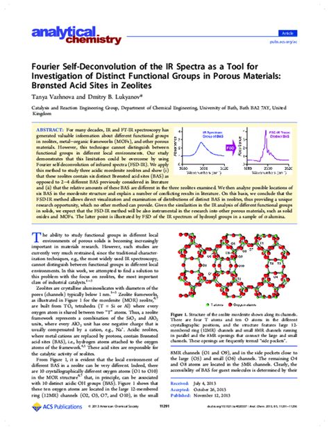 Pdf Fourier Self Deconvolution Of The Ir Spectra As A Tool For
