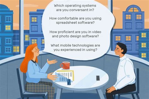 common computer skills interview questions in 2024 interview