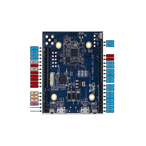 sparkfun realtek ameba board rtl8195am moduł botland sklep dla
