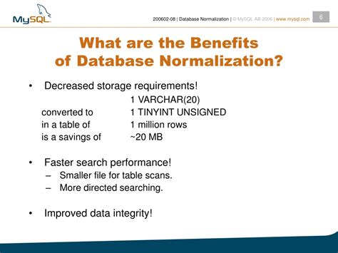 Ppt Database Normalization Benefits And Best Practices Powerpoint