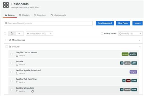 how to monitor vmware vsphere with sexigraph r starwindsoftware