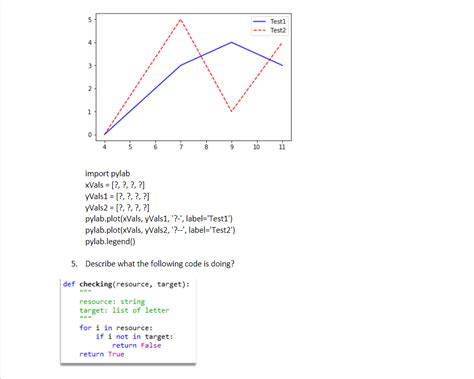 Solved Import Pylab X Xals Yvals1
