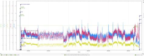 Losing Control On Drone When Flying Autonomously Copter ArduPilot Discourse