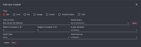 Creating Custom Dashboards