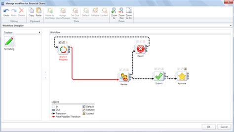 introducing ibm cognos disclosure management ironside business